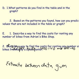 Variables & Patterns Problem 2.1 | PPT