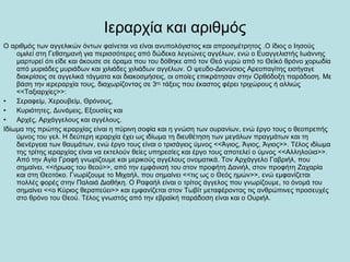 Άγγελοι | PPT