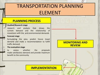 TRANSPORTATION PLANNING | PPTX