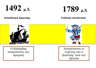 ιστορικη γραμμη 2 | DOC