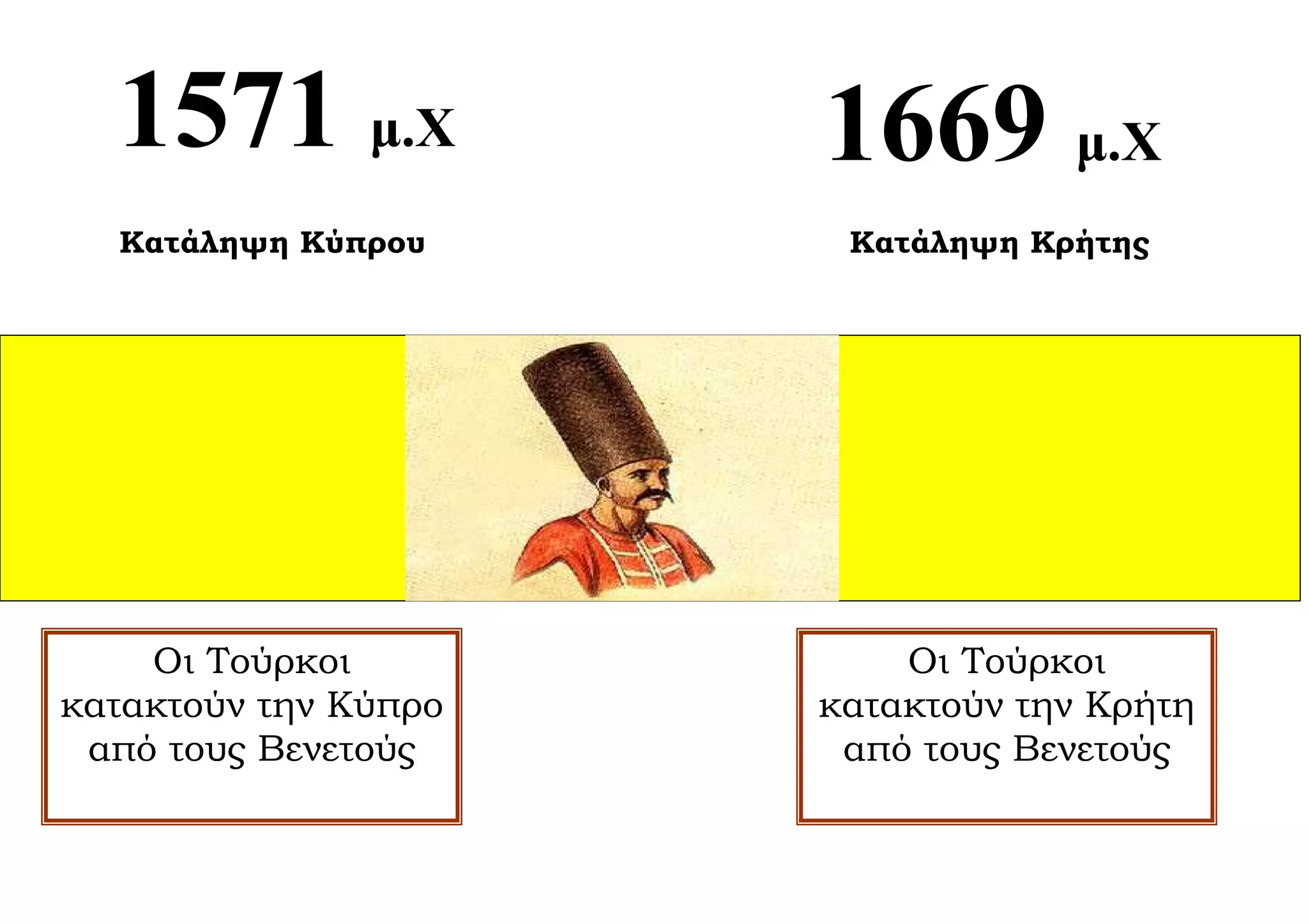ιστορικη γραμμη 2α | DOC