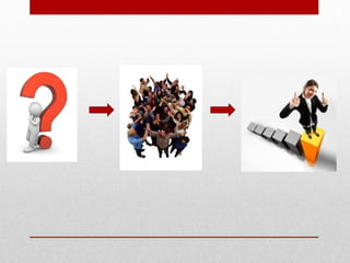 Клейтон Кристенсен | PPT