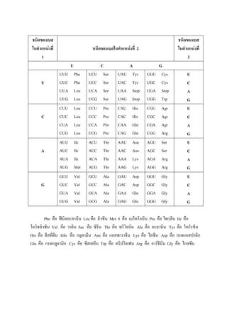 พันธุกรรม2 | PDF