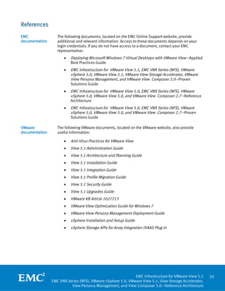 Reference Architecture: EMC Infrastructure for VMware View 5.1 EMC VNX Series (NFS), VMware ...