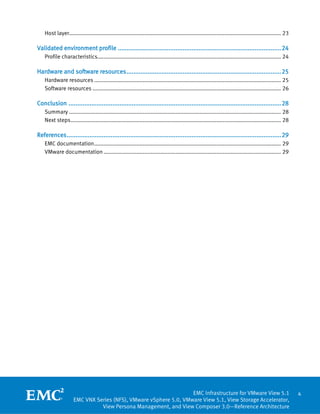 Reference Architecture: EMC Infrastructure for VMware View 5.1 EMC VNX Series (NFS), VMware ...