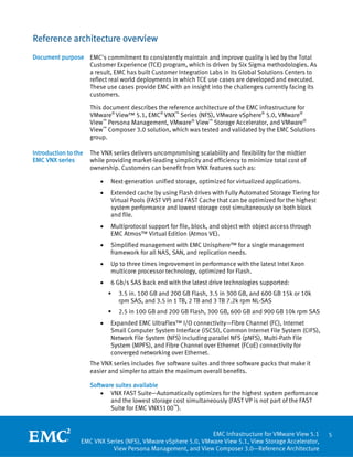 Reference Architecture: EMC Infrastructure for VMware View 5.1 EMC VNX Series (NFS), VMware ...