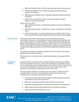 Reference Architecture: EMC Infrastructure for VMware View 5.1 EMC VNX Series (NFS), VMware ...