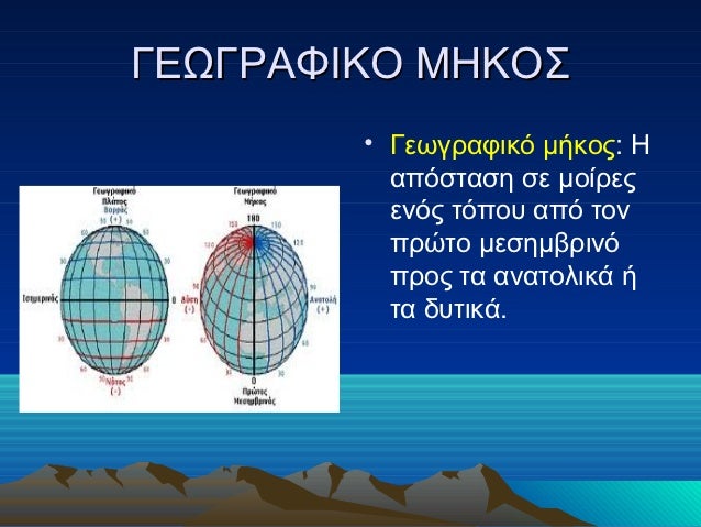 Γλωσσάρι α΄ ενότητας Γεωγραφίας ΣΤ΄