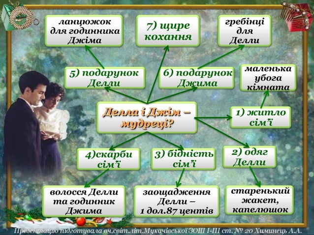 O. Henry The Gift of the Magi | PPT