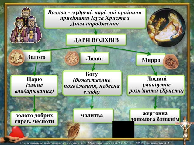 O. Henry The Gift of the Magi | PPSX