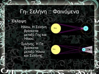 Αστρονομία :: Μάθημα 2ο :: Το Σύστημα Γης-Σελήνης | ODP