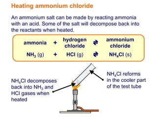 IGCSE 11.5.2 | PDF | Chemistry | Science