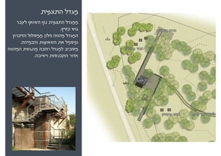 Gush Katif - Kisufim Forest | PPT