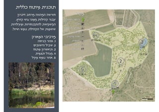 Gush Katif - Kisufim Forest | PPT