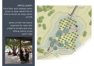 Gush Katif - Kisufim Forest | PPT