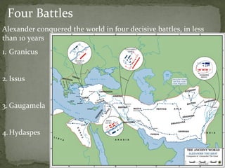 Alexander the Great | PPT