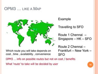 Enhancing business value in organizations using OPM3 | PPT