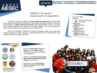 AIESEC | PPTX