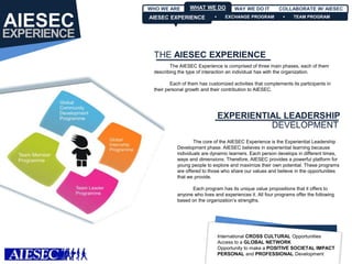 AIESEC | PPTX
