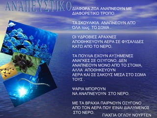 Φυσικη | PPT