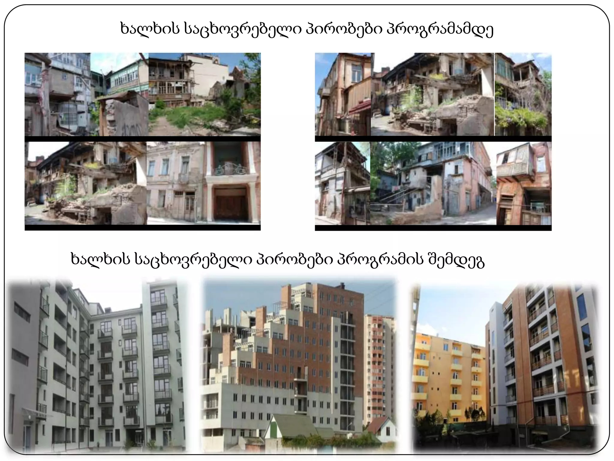 New Life of Old Tbilisi | PPTX