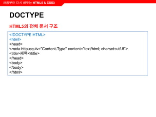 처음부터 다시 배우는 HTML5 & CSS3 강의자료 2일차 | PPT