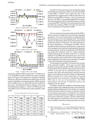 Effect of Phasor Measurement Unit (PMU) on the Network Estimated Variables | PDF | Computer ...
