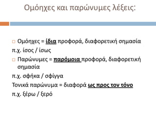 Θεωρία Γλωσσας Γ΄ Γυμνασιου 2 | PPTX