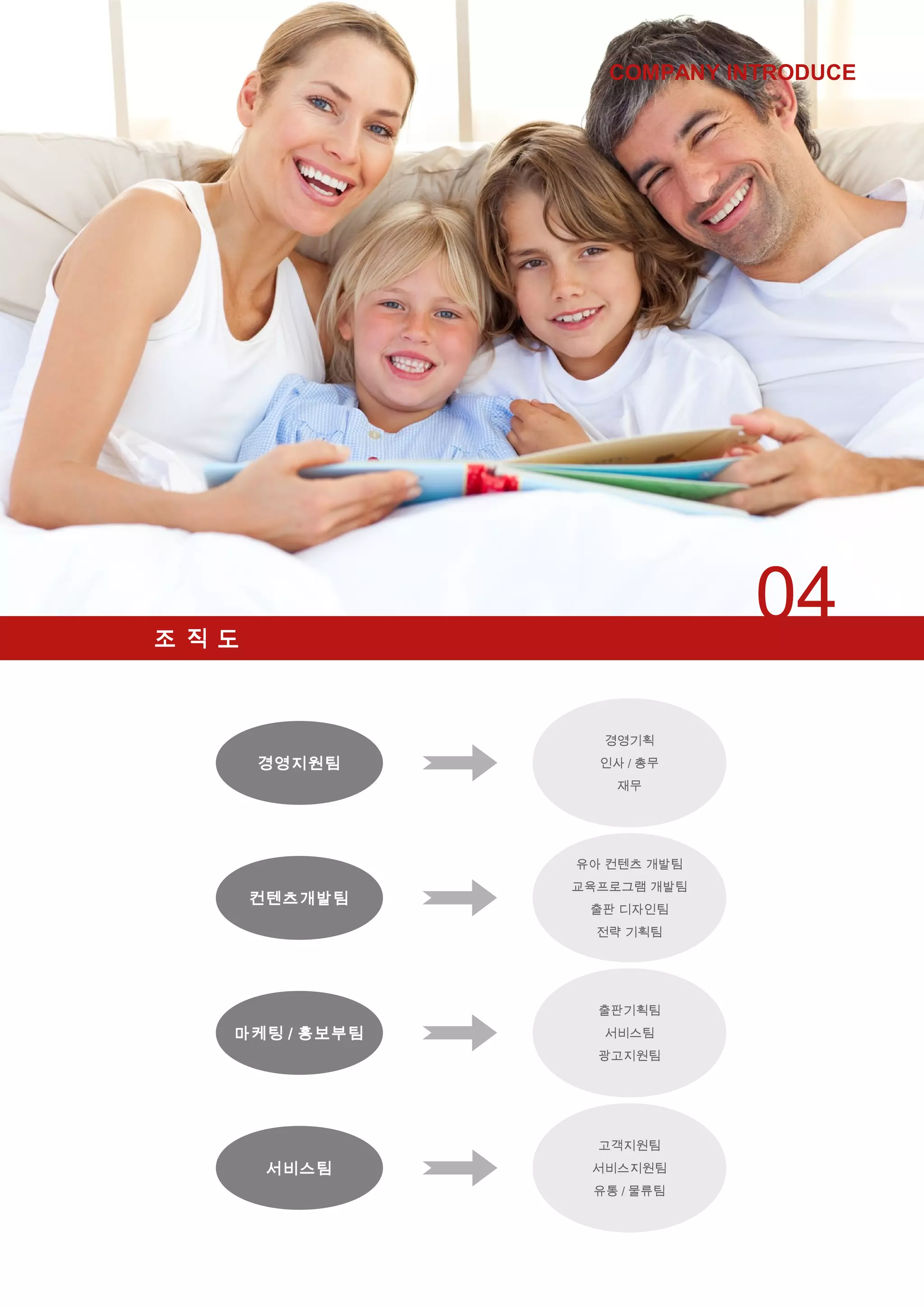 Presentation (Education and Welfare business PPT Template) | PDF