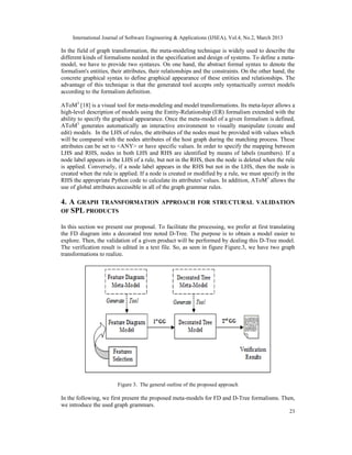 STRUCTURAL VALIDATION OF SOFTWARE PRODUCT LINE VARIANTS: A GRAPH TRANSFORMATIONS BASED APPROACH ...