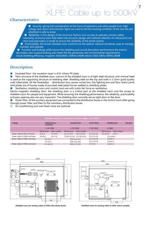 AC Test System for XLPE cable upto 500kV | PDF