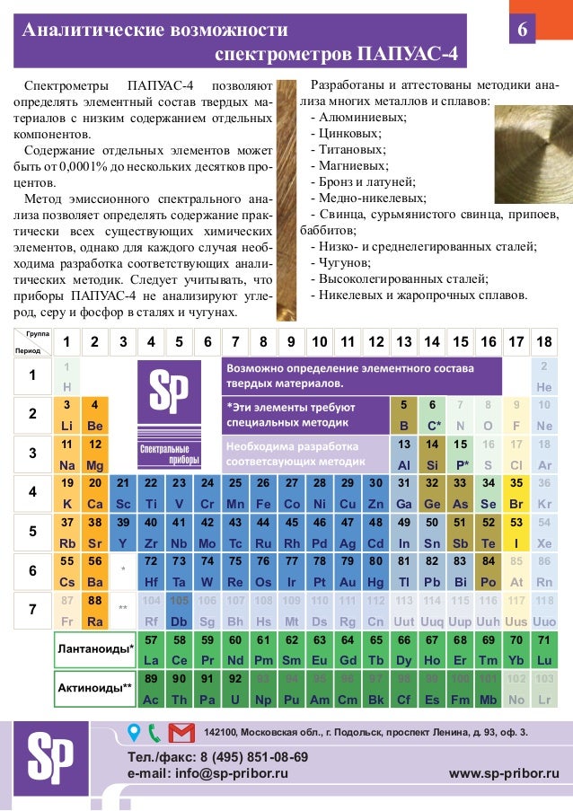 Спектрометры для анализа металлов и сплавов.