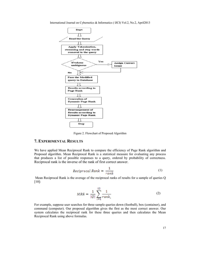 MODIFIED PAGE RANK ALGORITHM TO SOLVE AMBIGUITY OF POLYSEMOUS WORDS | PDF