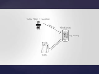 Neumann institutional - Smart Object Control System | PPT