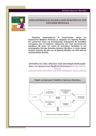 Διοίκηση Σχολικών Μονάδων 2o Τεύχος | PDF