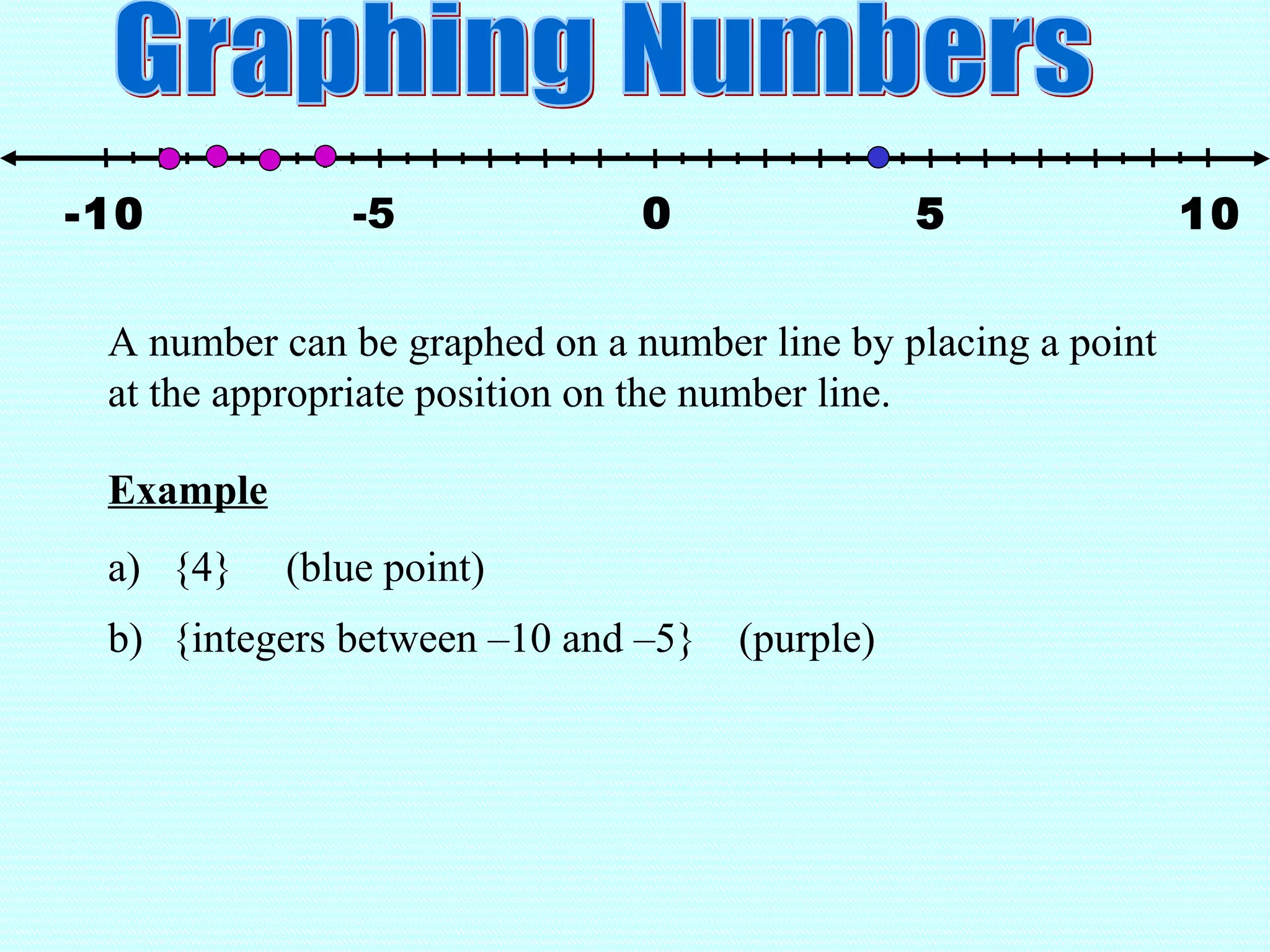 2.1 graphing integers on a number line lesson | PPT | Physics | Science