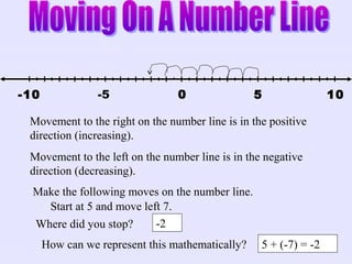 2.1 graphing integers on a number line lesson | PPT | Physics | Science