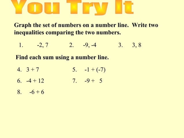 2.1 graphing integers on a number line lesson | PPT