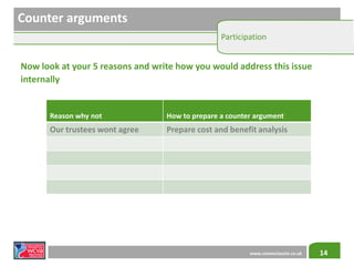 Sharing back office services | PPT