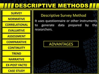 descriptive method | PPT