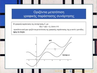 2.2 κατακόρυφη οριζόντια μετατόπιση συνάρτησης | PPTX
