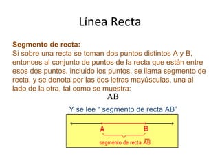 1.Elementos primitivos de geometría | PPT