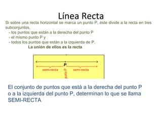 1.Elementos primitivos de geometría | PPT