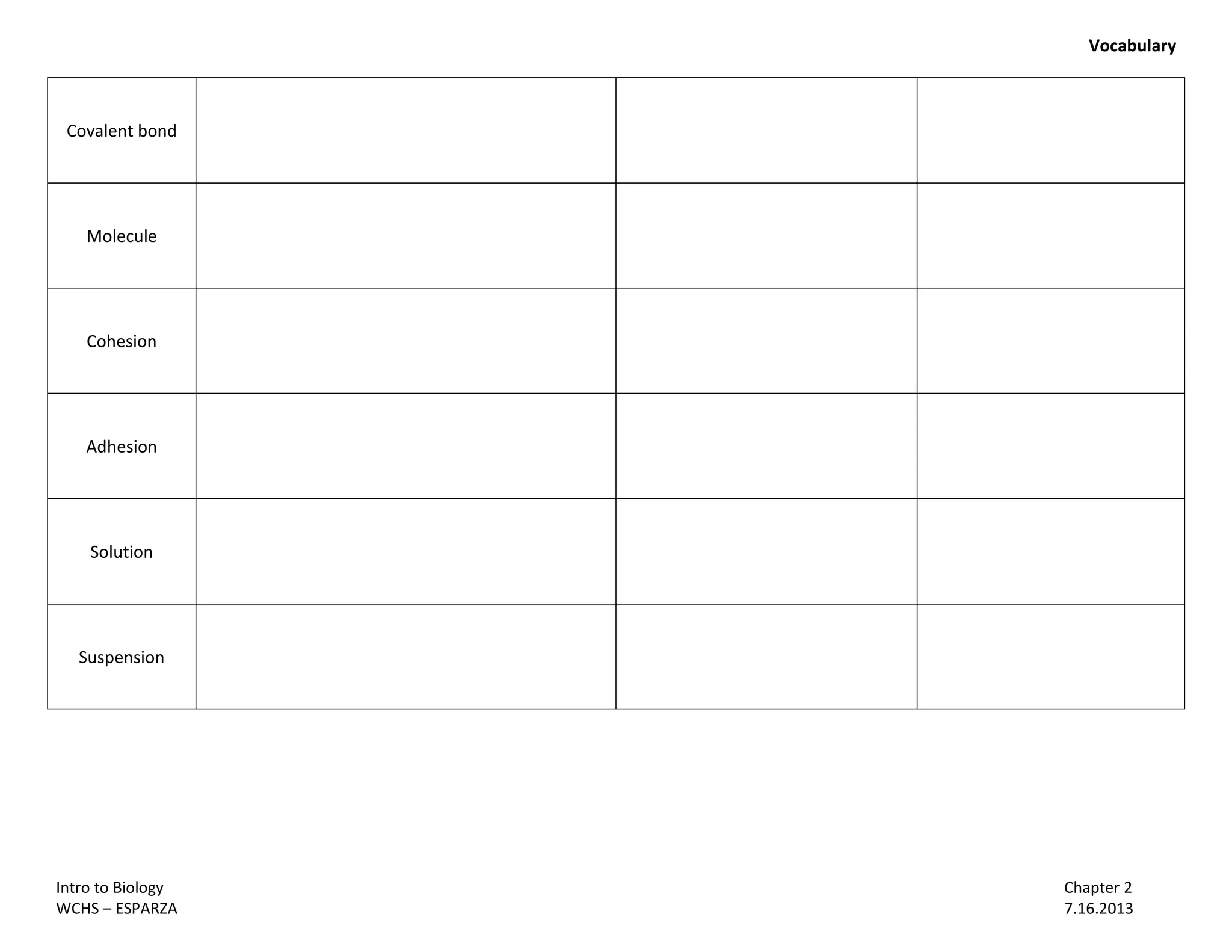 2.1 vocab | DOCX