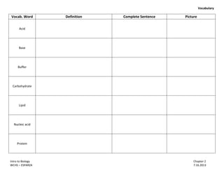 2.2 vocab | DOCX