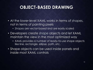 xaml overview | PPT