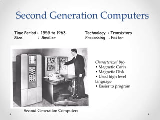 03. Generations of Computer History | PPSX