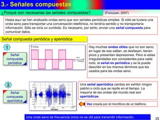 Señales analógicas y digitales en la transmisión de datos | PPTX