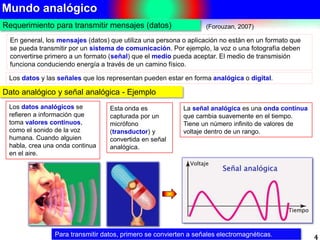 Señales analógicas y digitales en la transmisión de datos | PPTX