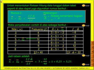 2. Rataan Hitung ( Mean ) | PPT